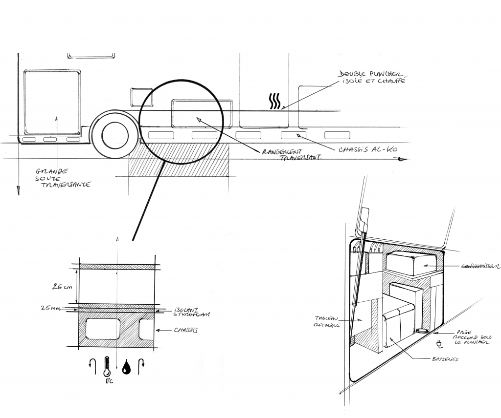 Gamme Eterna - Le Voyageur